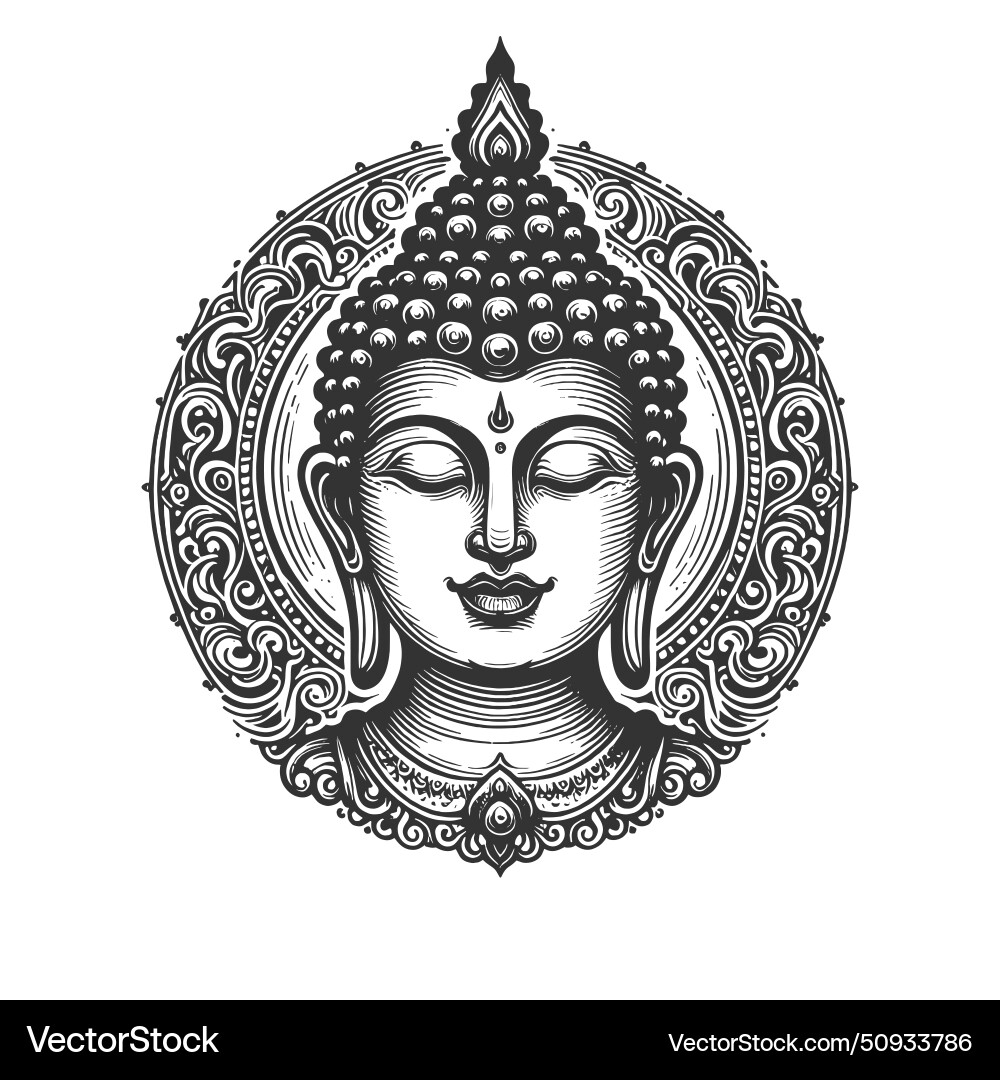 Buddha Face Pictures