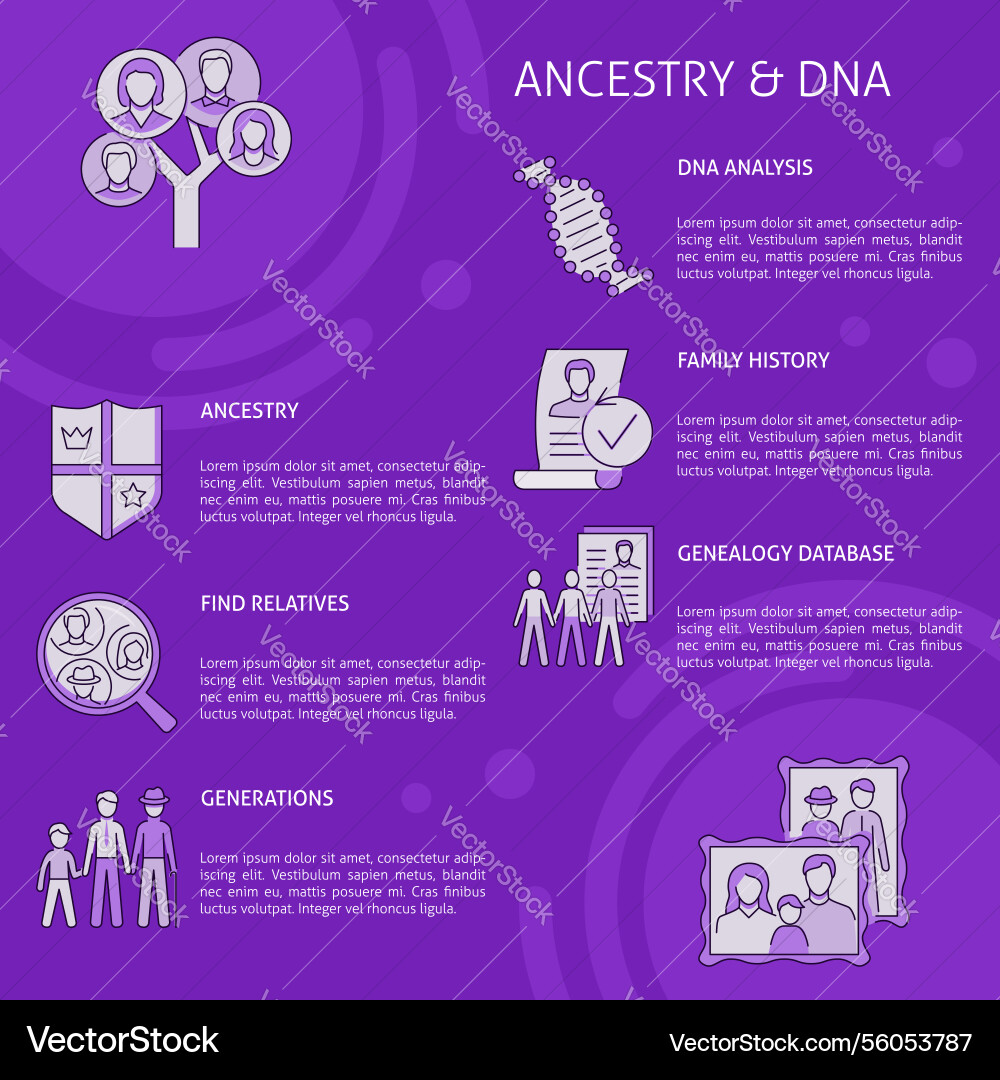 Ancestry and dna banner template Royalty Free Vector Image