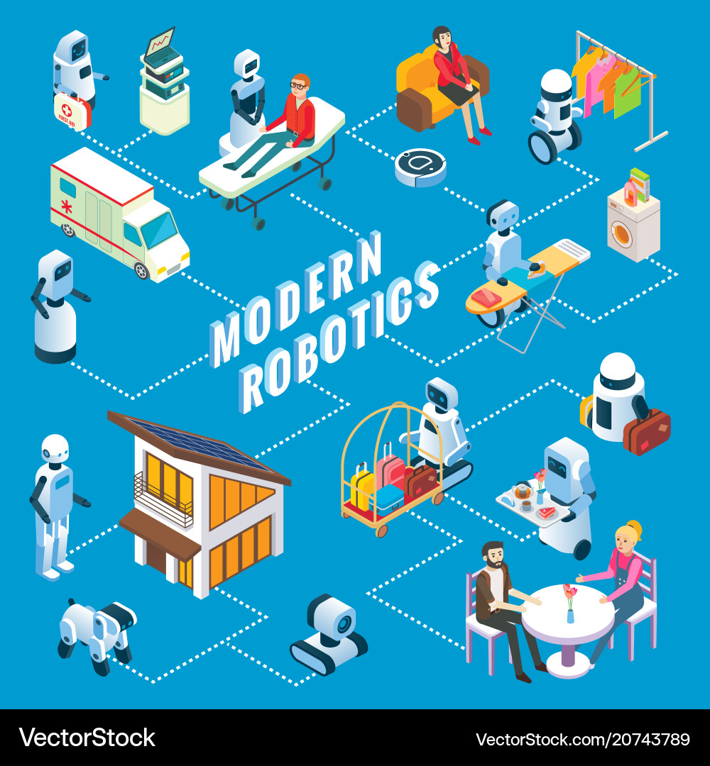 Modern Robotic Infographics Royalty Free Vector Image