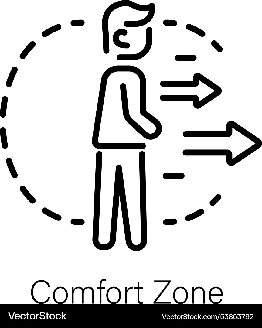 Comfort zone Royalty Free Vector Image - VectorStock