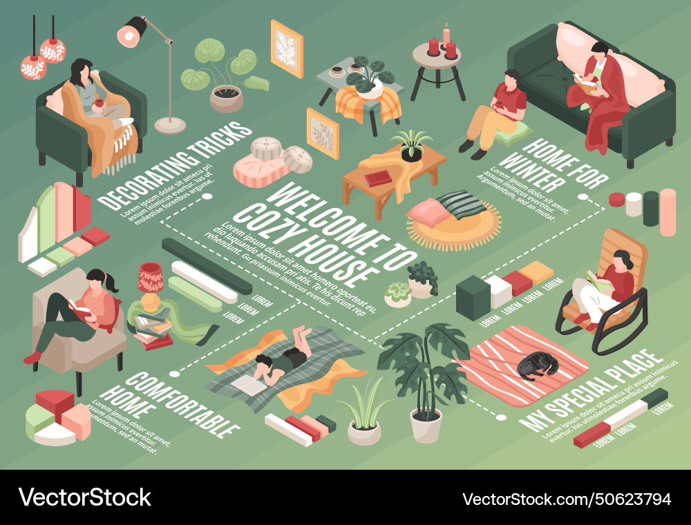 Isometric cozy home flowchart Royalty Free Vector Image
