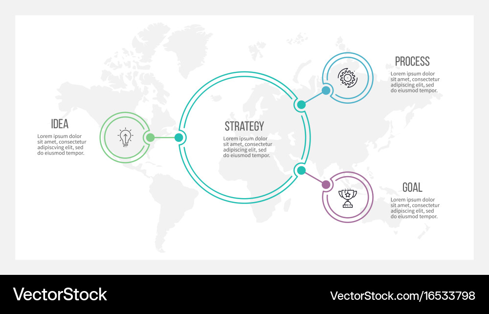 Outline infographic organization chart with 3 Vector Image