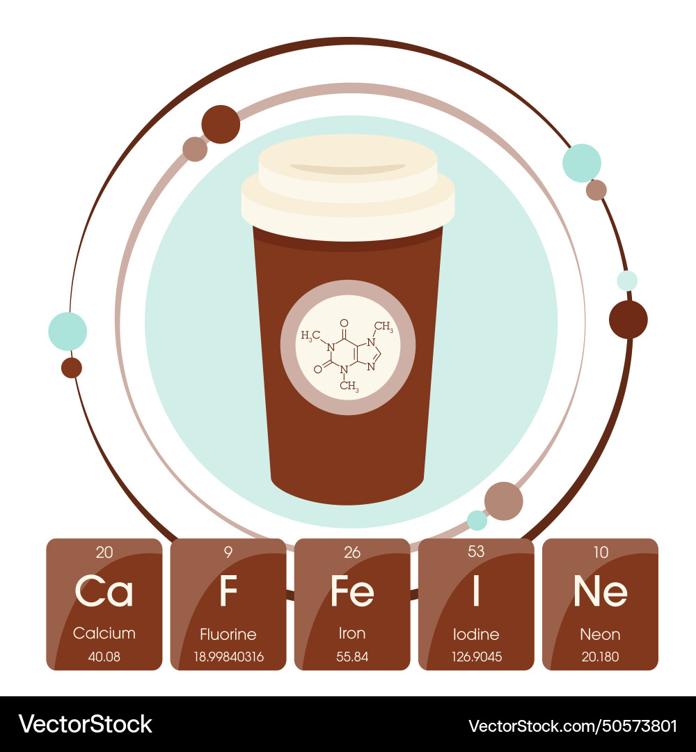 Caffeine periodic table design Royalty Free Vector Image