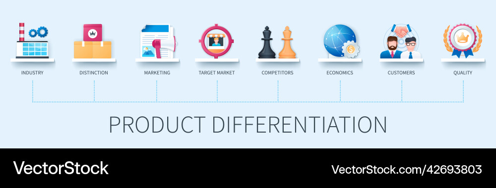 Product differentiation infographics in 3d style Vector Image