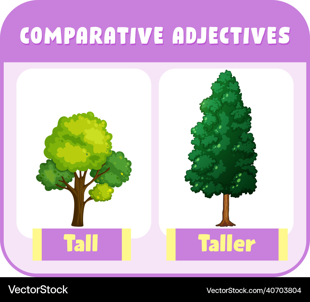 Comparative adjectives for word tall Royalty Free Vector