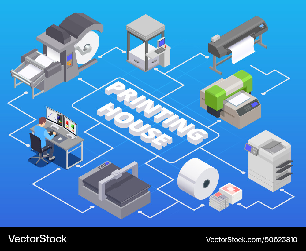 Printing house isometric infographics Royalty Free Vector