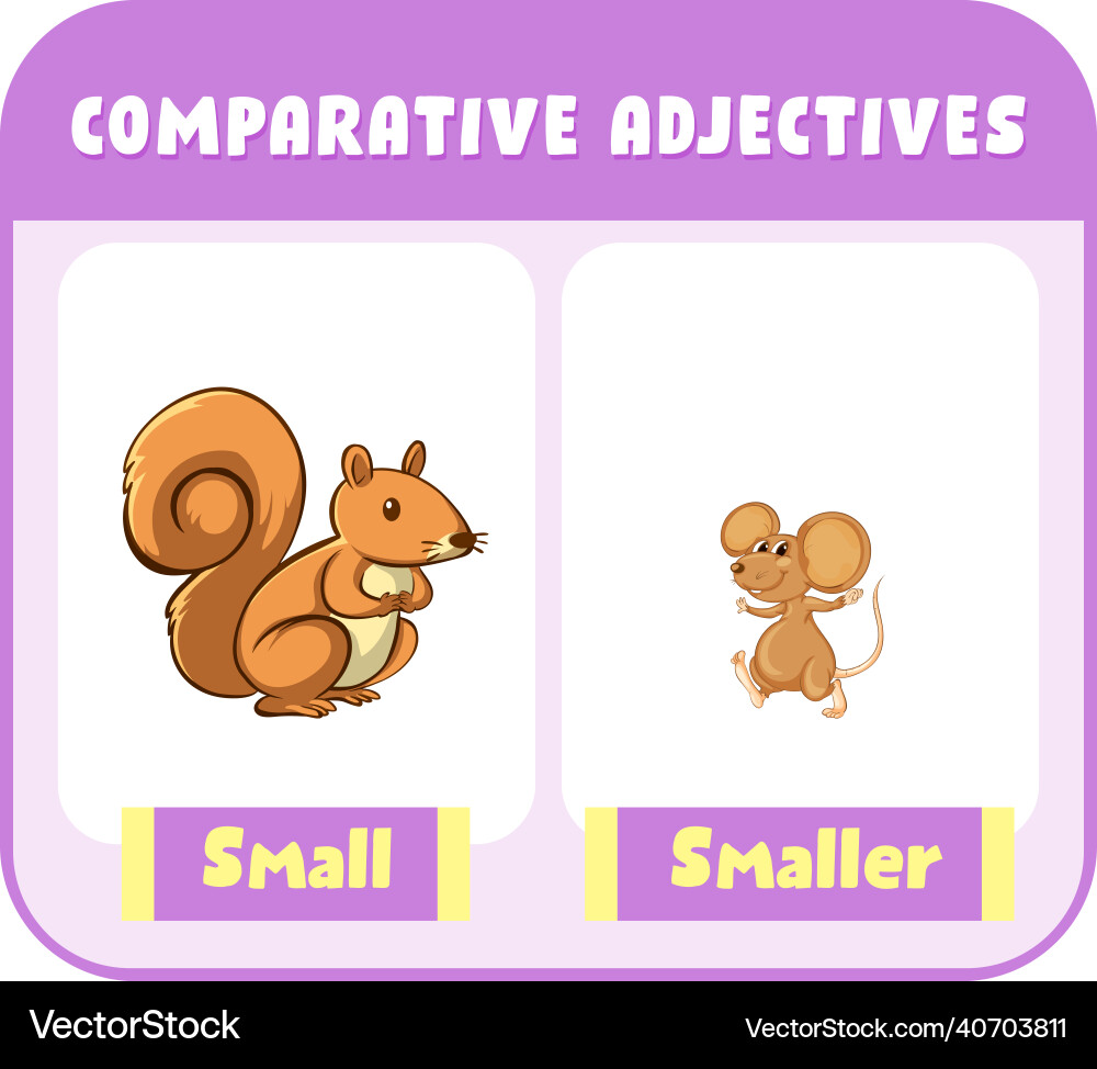 Comparative adjectives for word small Royalty Free Vector