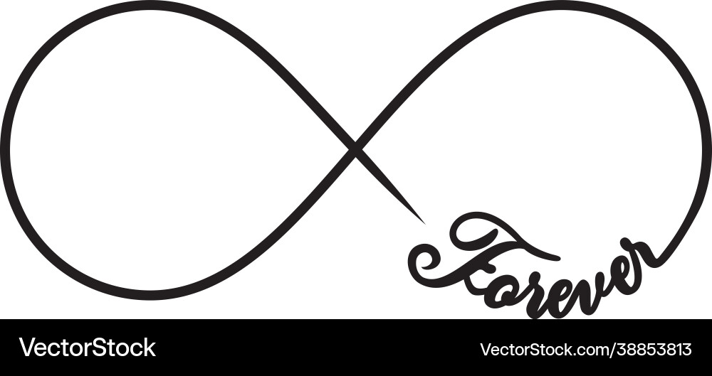 Infinity forever symbol Royalty Free Vector Image