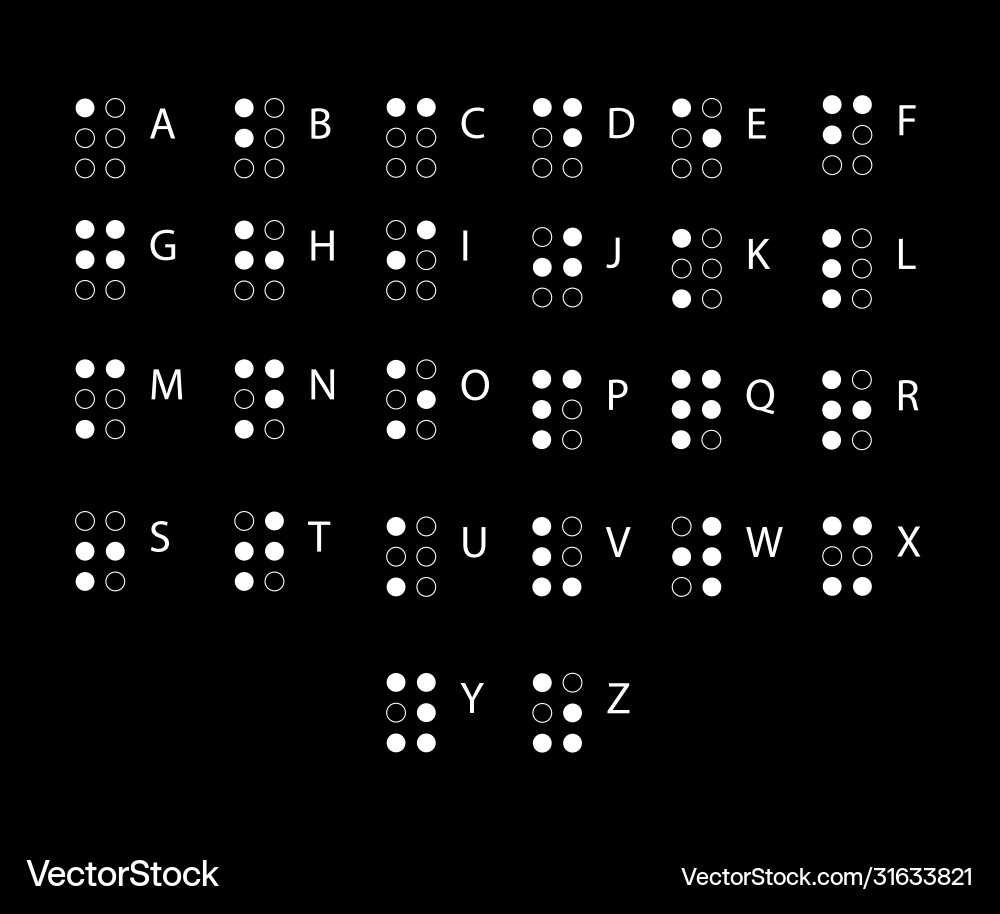 Braille alphabet in latin for blind Royalty Free Vector