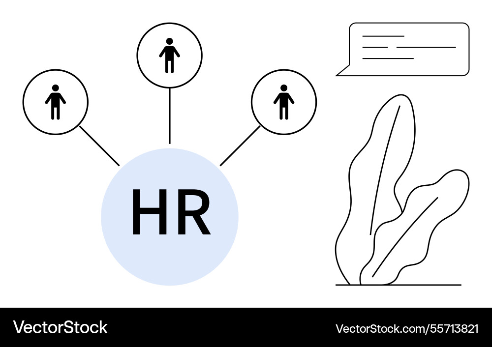 Human resources hub connecting employees Vector Image