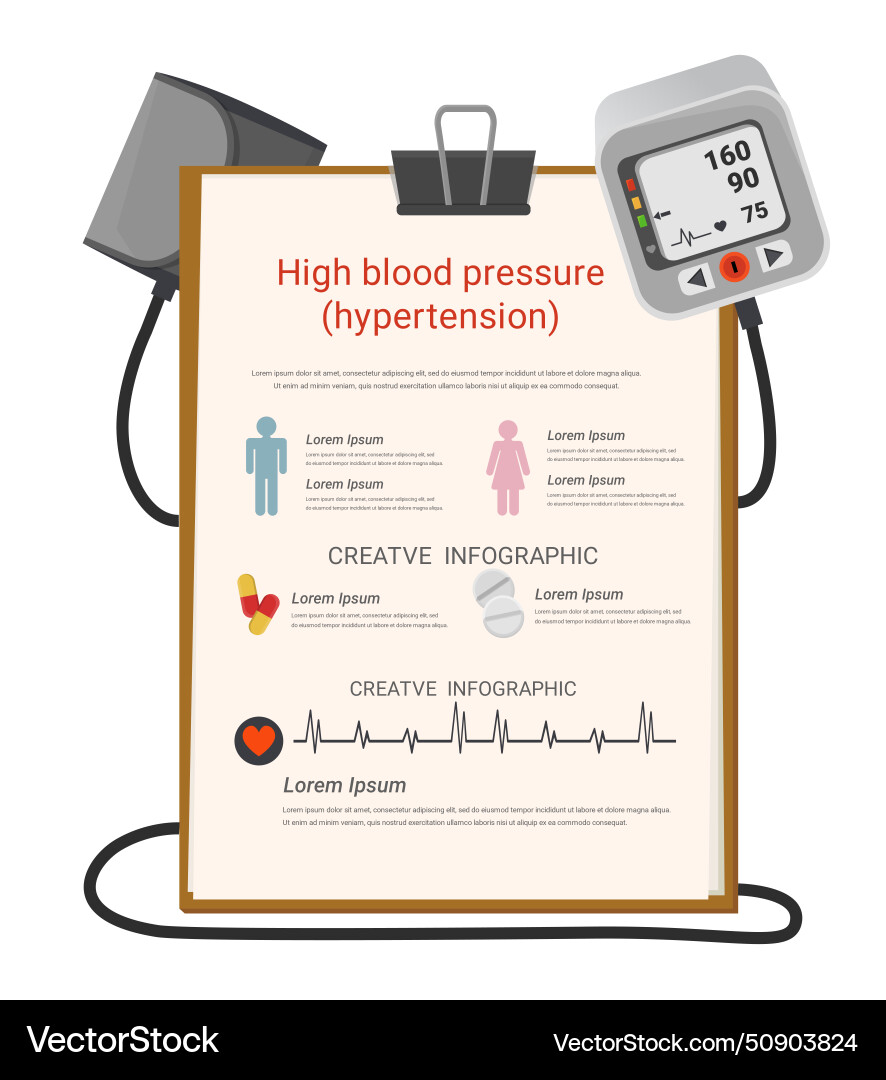 Checking arterial blood pressure digital device Vector Image