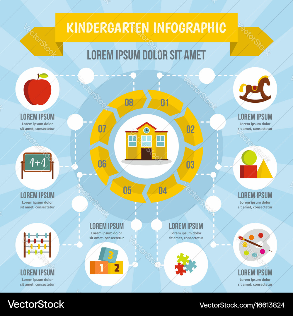 Kindergarten infographic concept flat style Vector Image