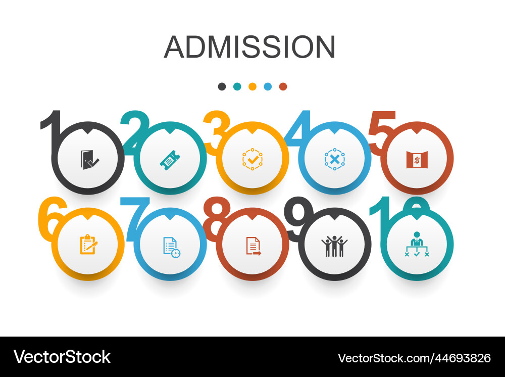 Admission infographic design templateticket Vector Image