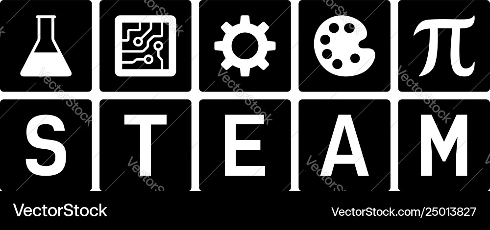 Steam - science tech engineering art and math icon