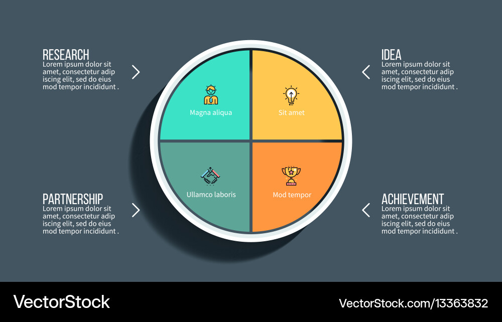 Pie chart presentation template with 4 Royalty Free Vector