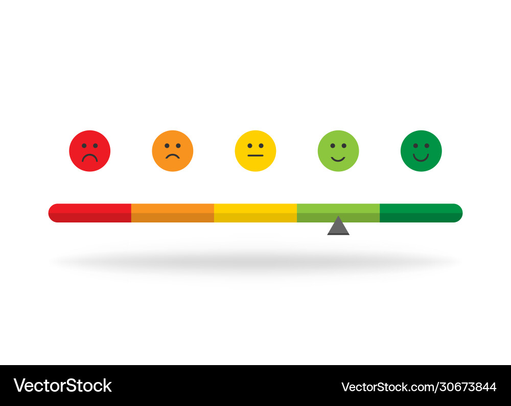 Mood Rating Scale - Happy & Sad Royalty Free Vector