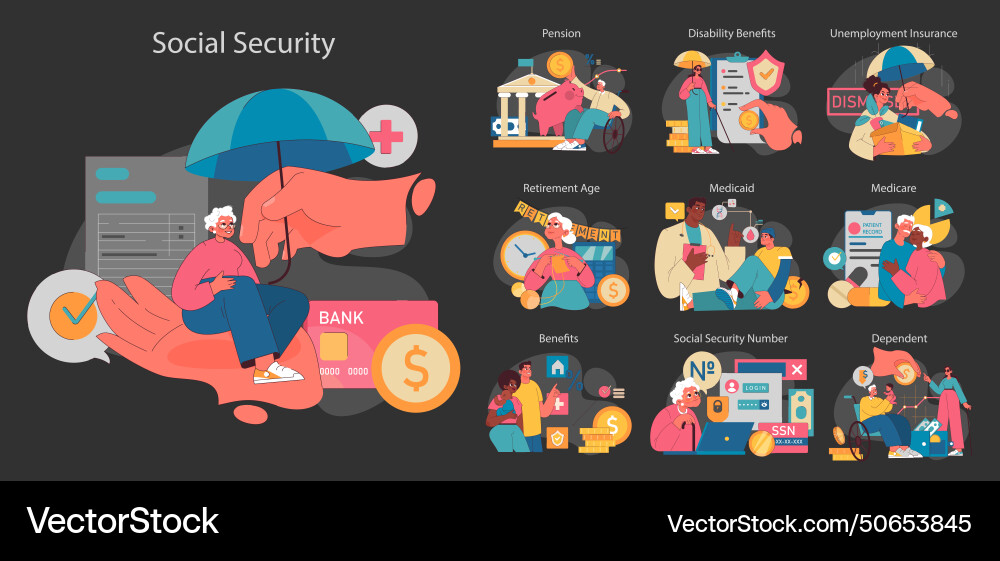 Social security set dive deep into the world Vector Image