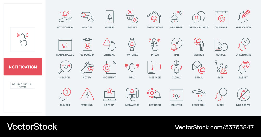 Notification bell and alert messages for attention