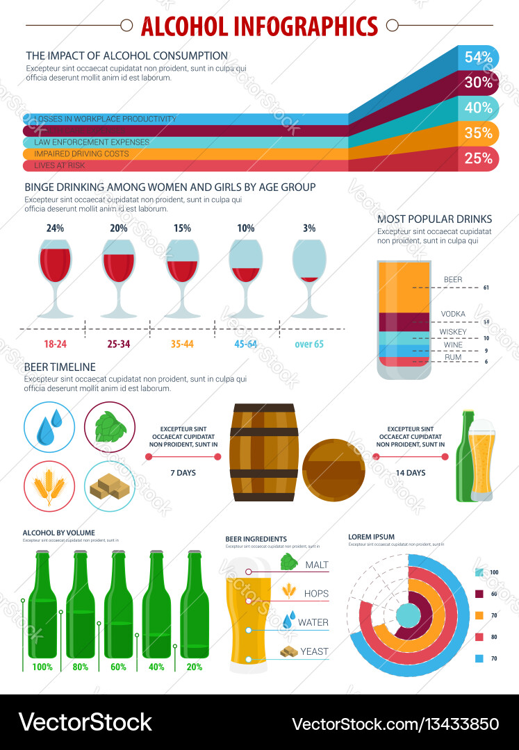Alcohol Infographics Chapter 12: Alcohol GOV.UK