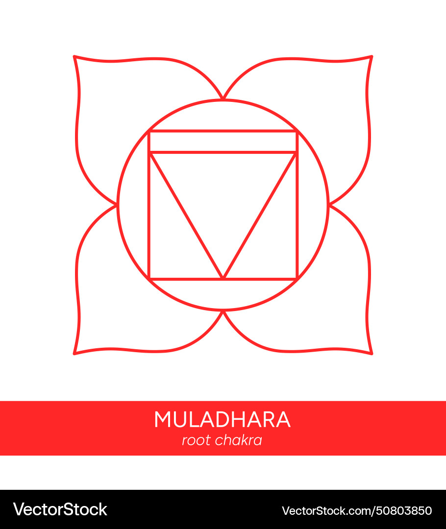 Muladhara root chakra line art symbol Royalty Free Vector