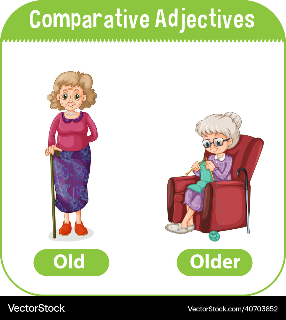 Comparative adjectives for word old Royalty Free Vector