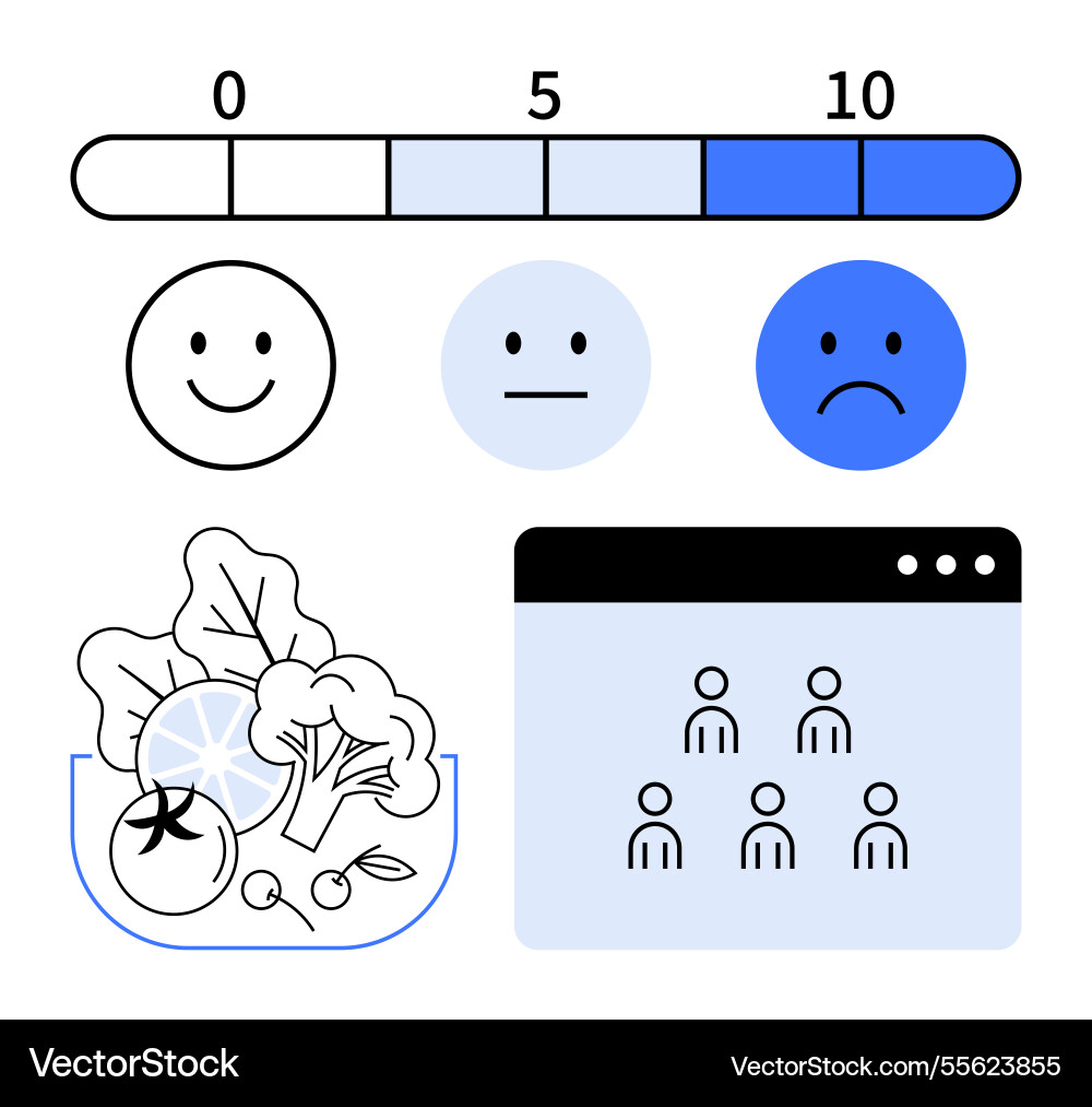 Feedback gauge emotion scale healthy bowl Vector Image