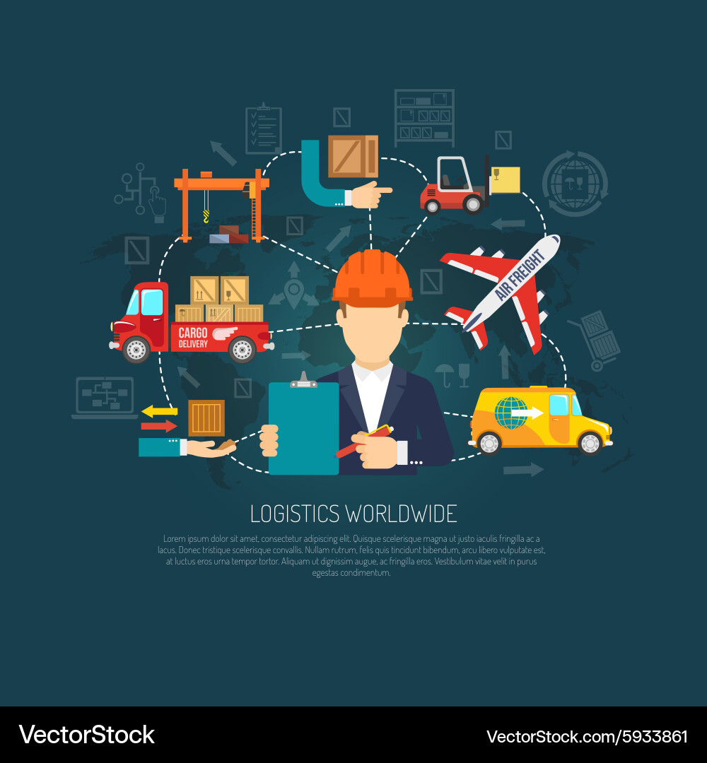 Worldwide logistics operations concept flowchart Vector Image