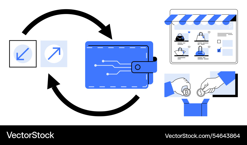 Digital wallet with currency exchange arrows Vector Image