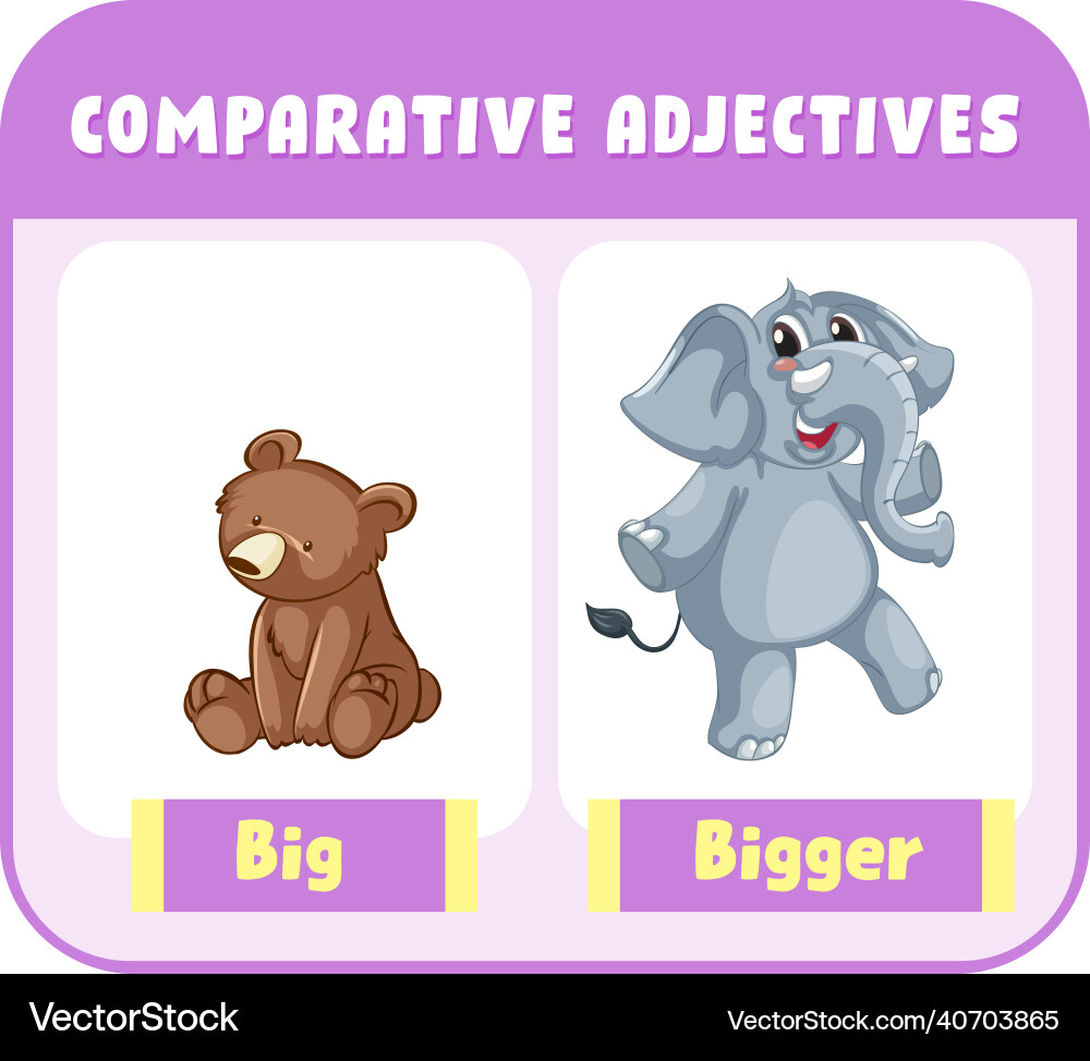 Comparative adjectives for word big Royalty Free Vector