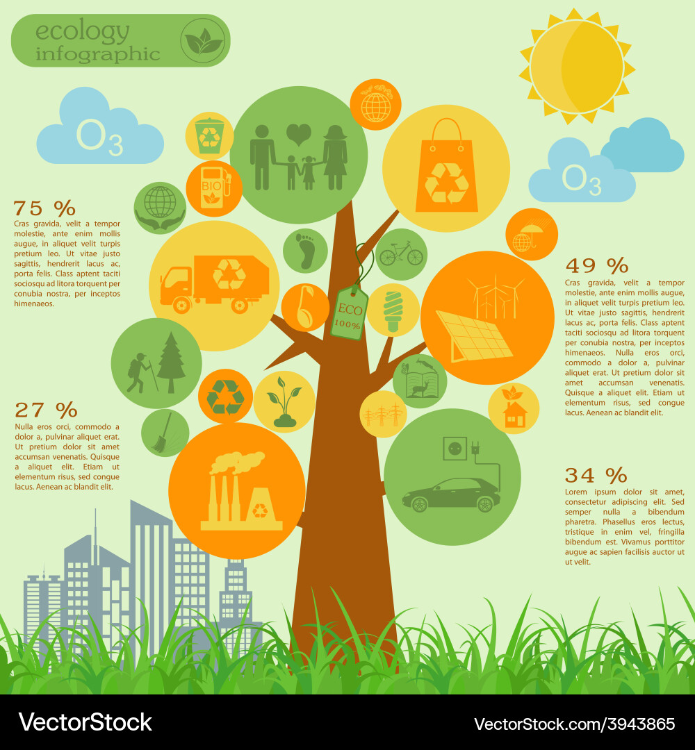 Environment ecology infographic elements Vector Image