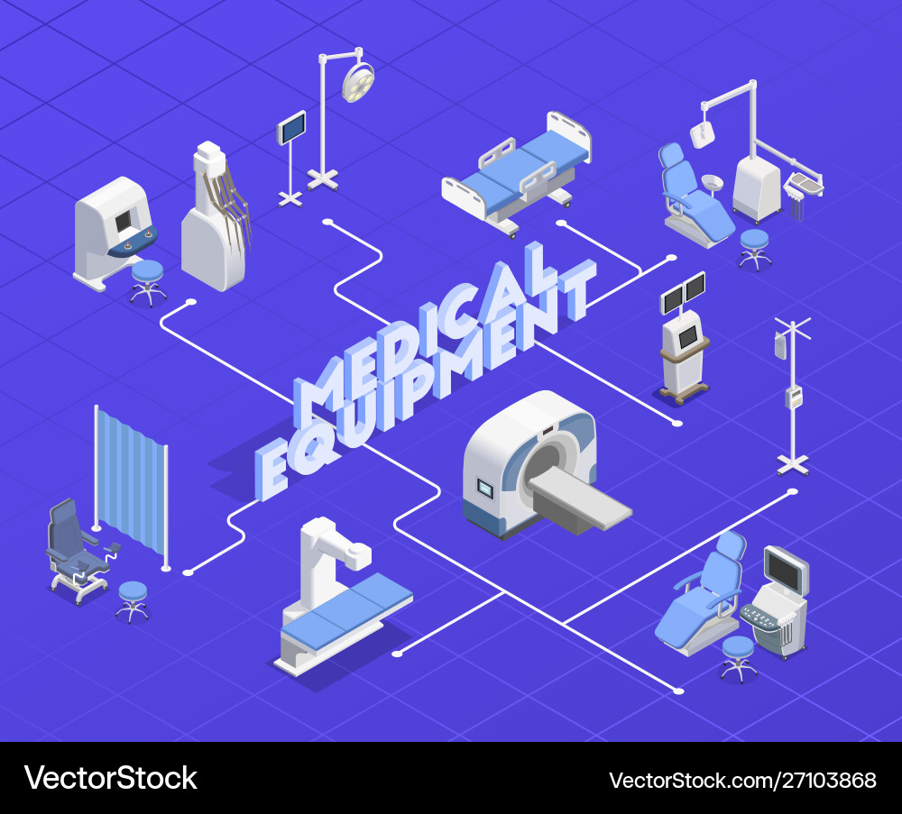 Medical equipment isometric flowchart Royalty Free Vector