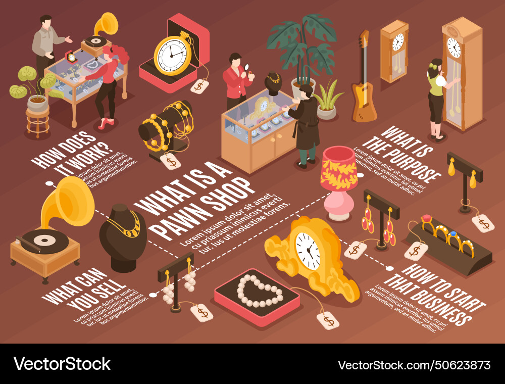 Pawn shop horizontal infographics Royalty Free Vector Image