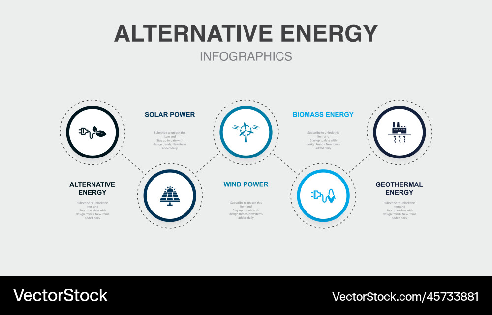 Renewable Energy Icons Timeline Royalty Free Vector Image