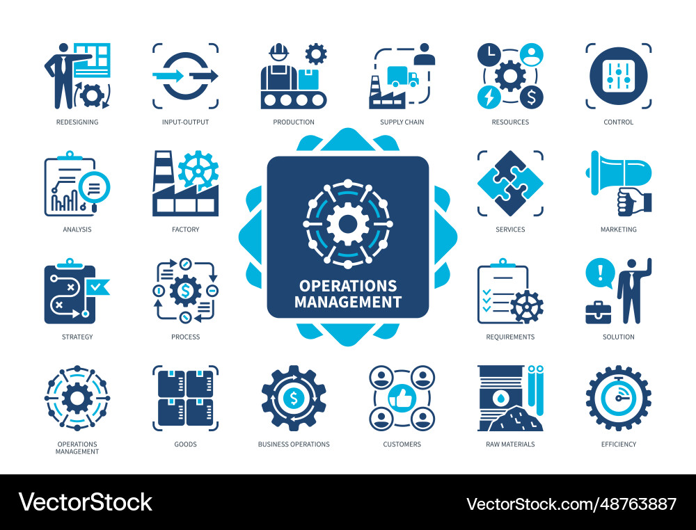 Operations management solid icon set Royalty Free Vector Operations management solid icon set Royalty Free Vector