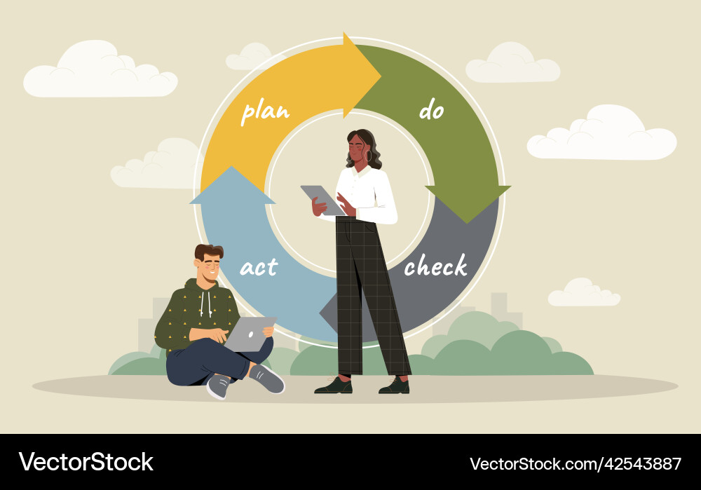 PDCA Cycle - Plan Do Check Act Royalty Free Vector Image