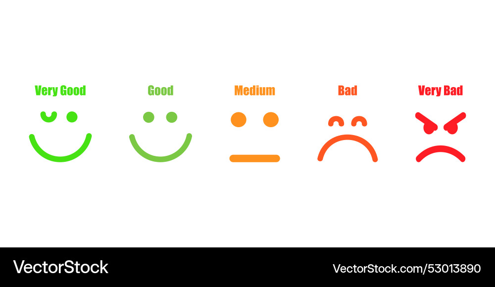 Feedback emotion smile face collection very good Vector Image