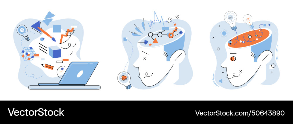 Mindset learning is transformative process Vector Image