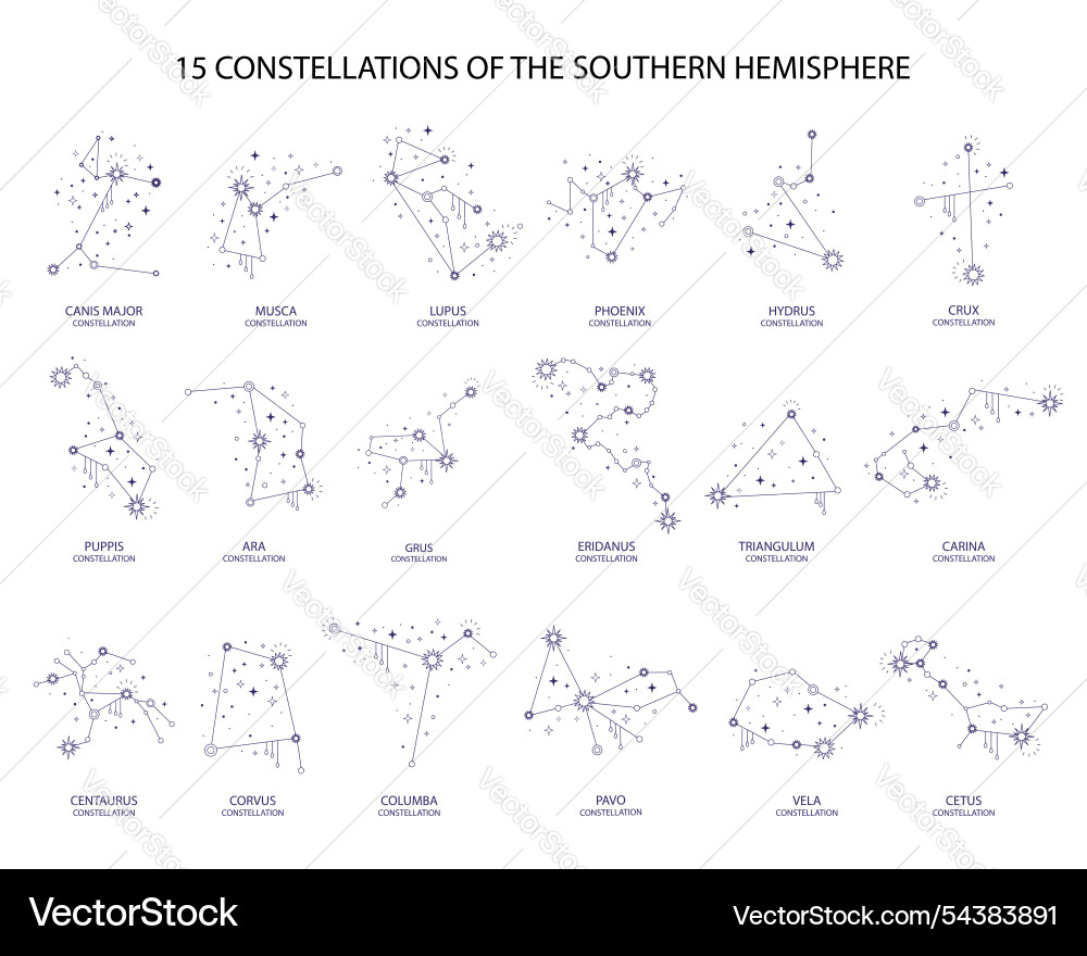 Constellations of the southern hemisphere set Vector Image