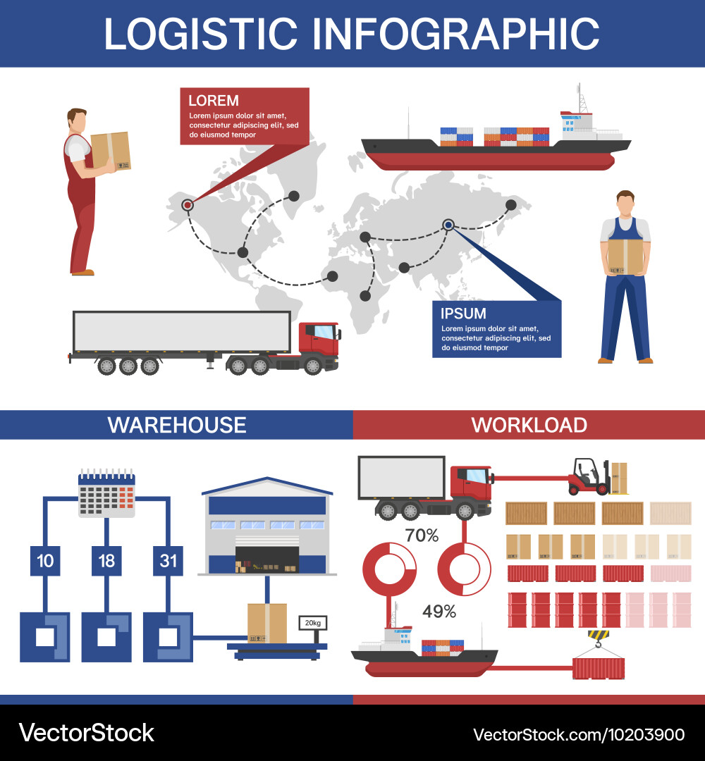 Logistics infographics template Royalty Free Vector Image