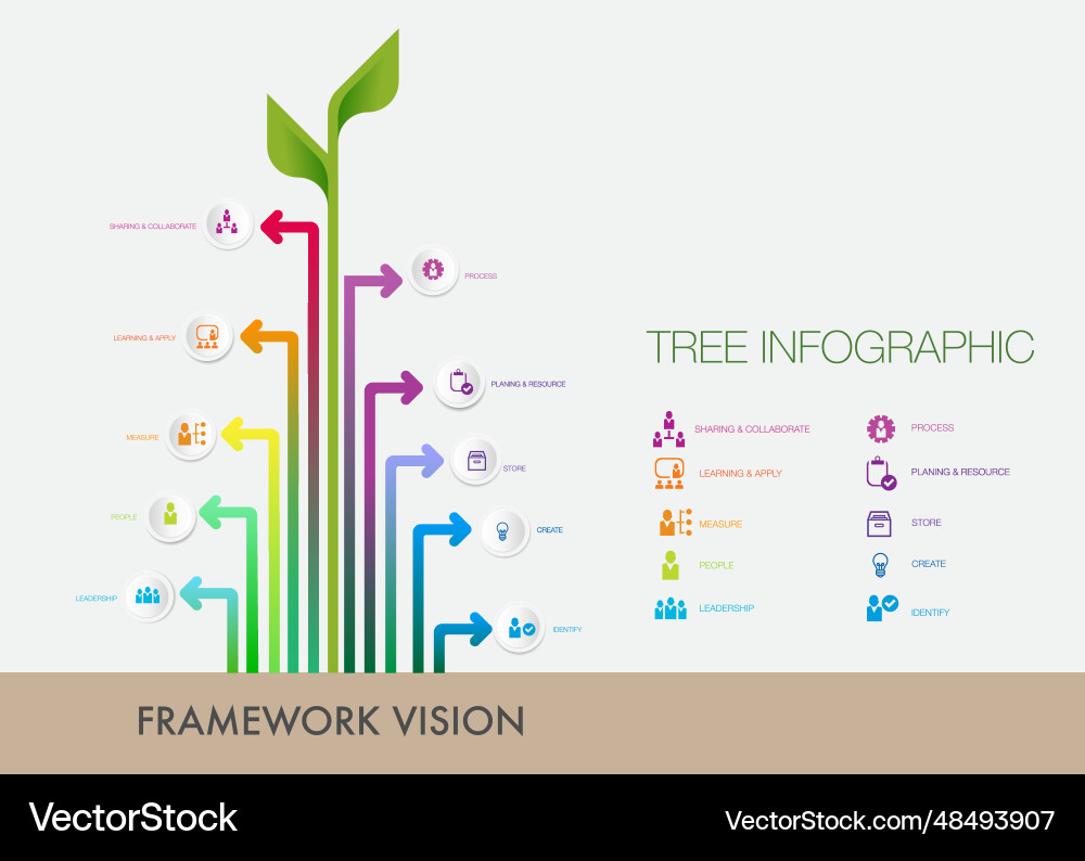 Business Growth Tree Chart - Infographic – Royalty-Free Vector ...