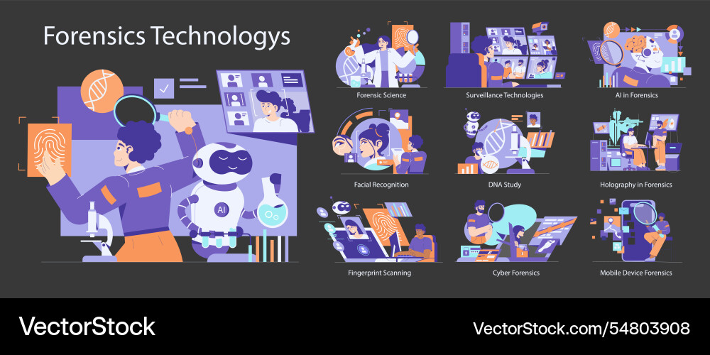 Forensics technologys flat Royalty Free Vector Image
