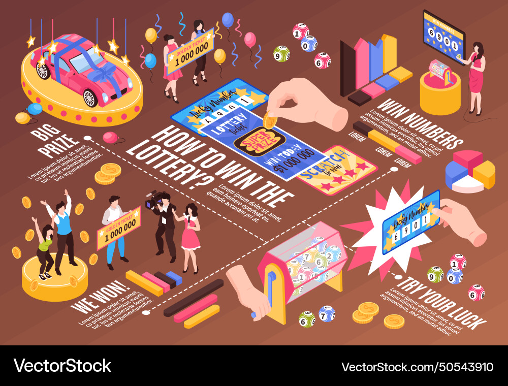 Fortune lottery isometric flowchart Royalty Free Vector Fortune lottery isometric flowchart Royalty Free Vector
