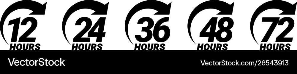 Order Execution Timeline - 12 24 36 48 72 Hours Vector Image