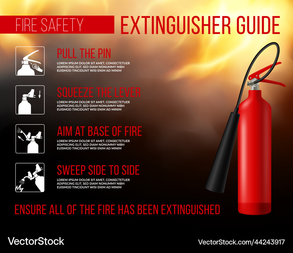 Fire extinguisher poster use safety firefighter Vector Image