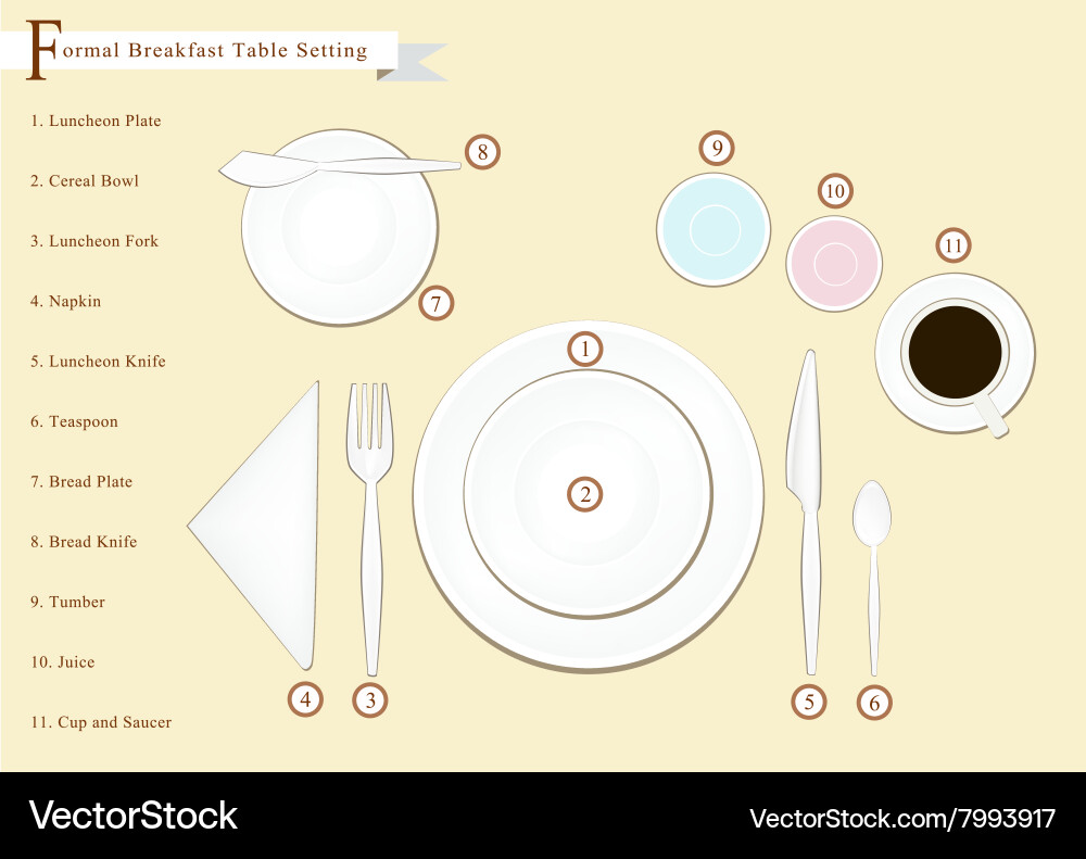 Formal Breakfast Table Setting Royalty Free Vector Image
