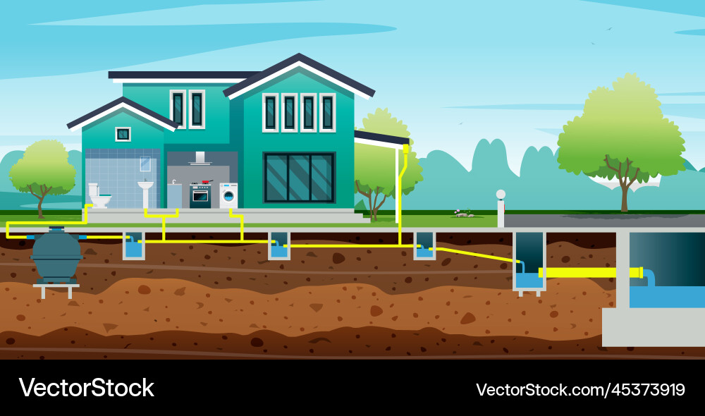House drainage system Royalty Free Vector Image