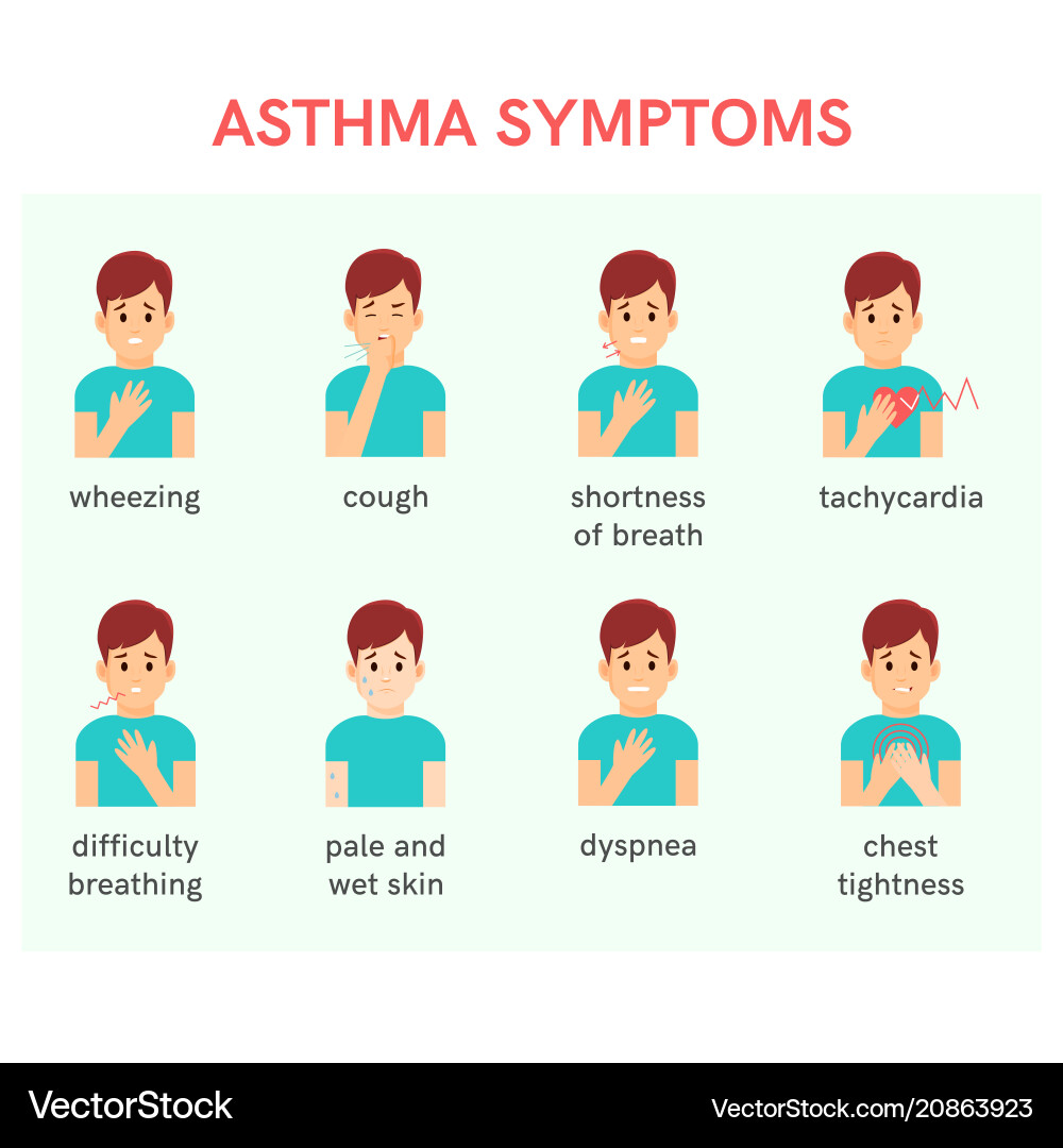Asthma Symptoms - Medical Icons Royalty Free Vector Image