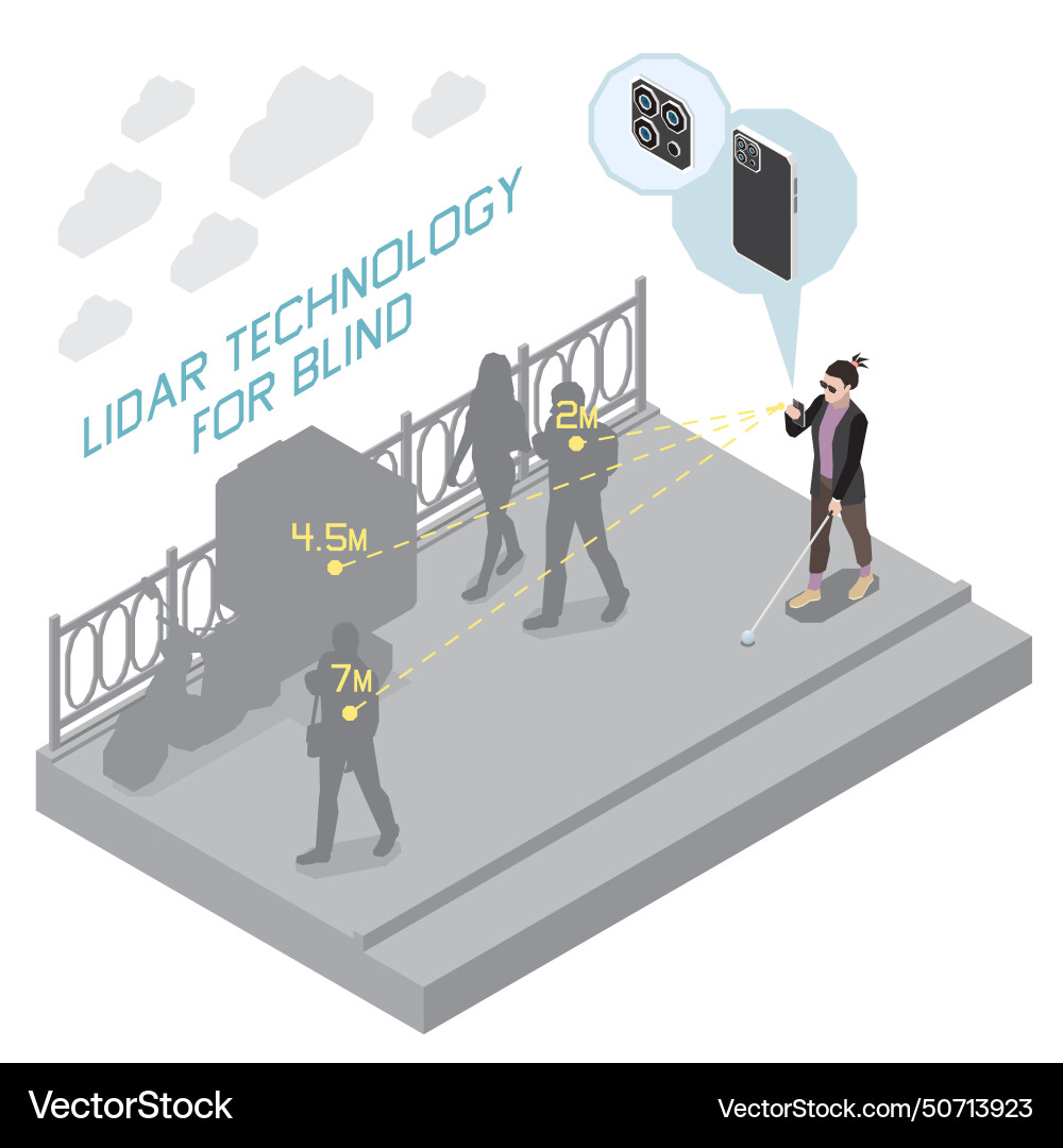 Lidar technology isometric composition Royalty Free Vector