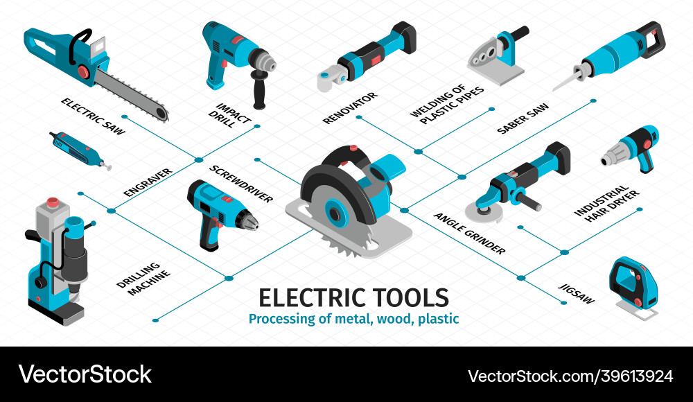 Electric machine and tools infographics Royalty Free Vector