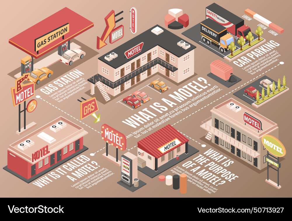 Motel color flowchart Royalty Free Vector Image Motel color flowchart Royalty Free Vector Image